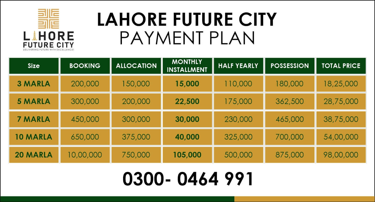 Lahore Future City Payment Plan | Lahore Future City